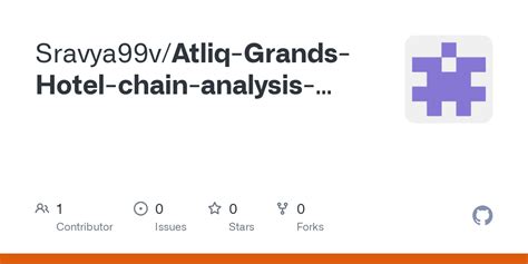 Github Sravya99vatliq Grands Hotel Chain Analysis Exploratory Data Analysis By Using Python