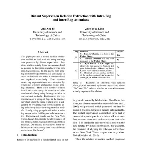 Distant Supervision Relation Extraction With Intra Bag And Inter Bag Attentions Acl Anthology