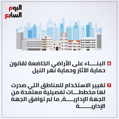 احذر 8 حالات فى مخالفات البناء يحظر التصالح فيها وفقا للقانون