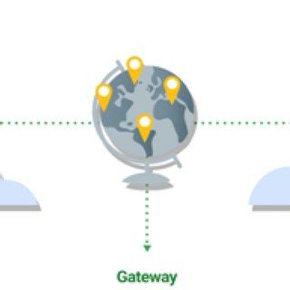 General Structure Of IoT Network Download Scientific Diagram