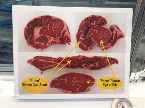 Costco Prime Ribeye Cap Rsteak