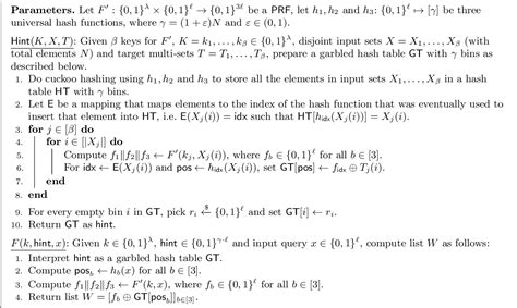 Figure 3 From Circuit Psi With Linear Complexity Via Relaxed Batch