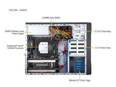 Supermicro UP Workstation SYS-531A-I - Transtec Computer AG