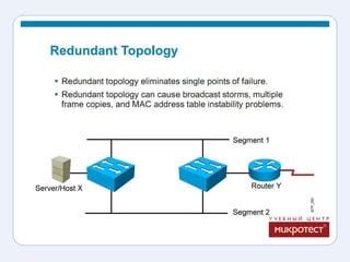 Cisco Spanning Tree Webinar Ppt