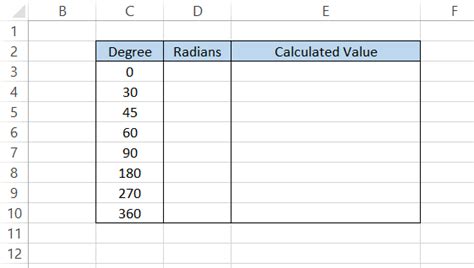 Pi Function In Excel Formula Examples How To Use Pi Function Wall