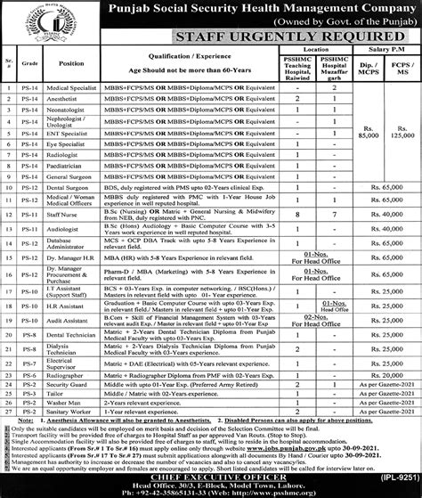 Punjab Social Security Health Management Company Jobs September 2021