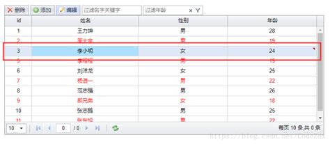 Miniui的增删查改操作心得及踩坑总结（1）mini Ui表单中如何添加多条明细数据 Csdn博客