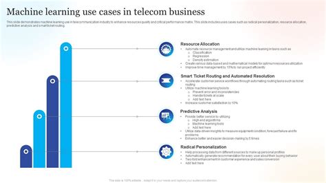 Machine Learning Use Cases In Telecom Business Ppt Slide