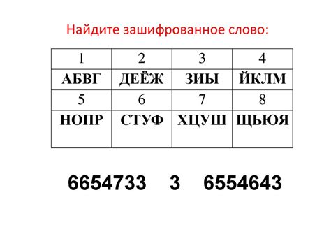 Сортировка и фильтрация данных презентация онлайн