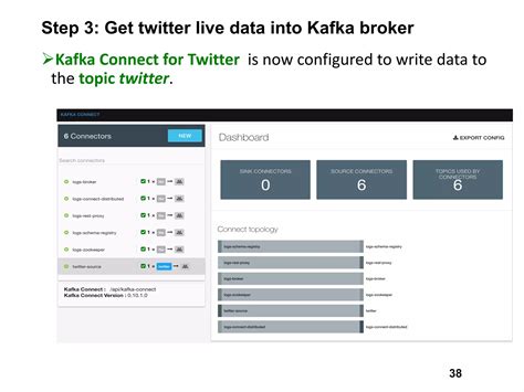 Building Streaming Data Applications Using Apache Kafka Ppt