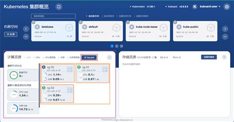 K8s入门学习五：集群编排工具之 Kuboard V2 版本 Csdn博客