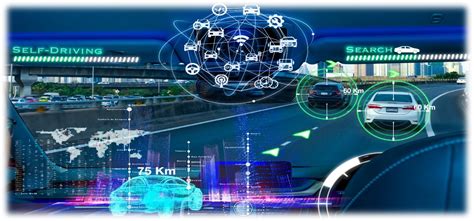 How Renesas Reduced Automotive Soc Verification Time Verification Cadence Blogs Cadence