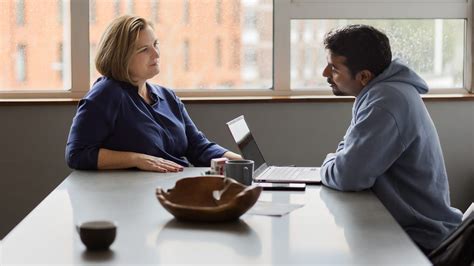 Edi Inclusive Leadership Coaching Inclusive By Design