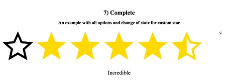 Github Matteocollina Hillrate Rating Plugin