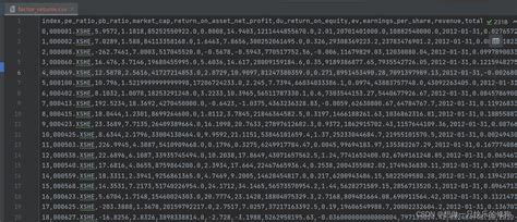 【特征降维】使用sklearn实现特征降维python Sklearn特征降维 Csdn博客