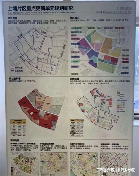 龙华上塘华润城市更新项目 知乎
