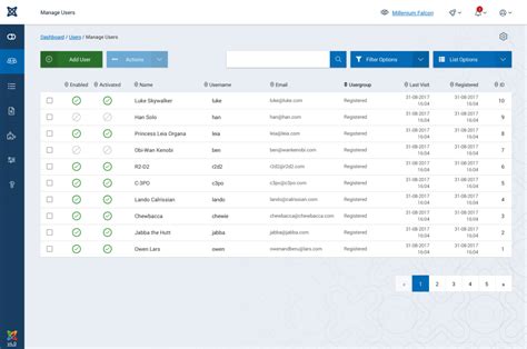 Joomla 4 Backend Admin Dashboard Ui Revealed Joomshaper