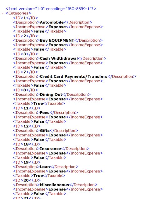 How To Generate A Xml File With Access Vba