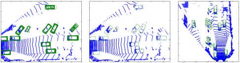 3d Convolutional Neural Networks — A Reading List • David Stutz