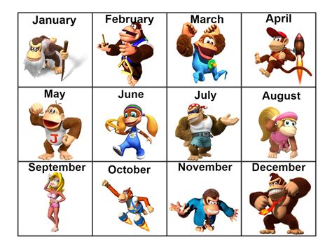 Chunky Kong Facts On Twitter Your Birth Month Determines Which Kong
