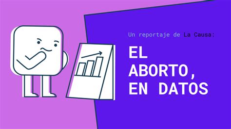 El Aborto En España Durante La Ley De Plazos La Causa