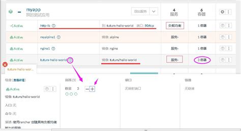 Rancher的优点及不足 Csdn博客
