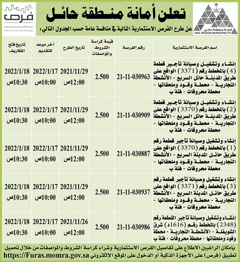 أمانة منطقة حائل تطرح فرص استثمارية في منافسة عامة
