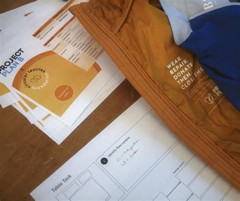 The Future Of Circular Fashion Insights From The Quantifying Circularity Project Ual