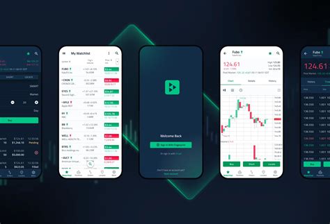 Developing A Trading App In A Live Environment Nventive