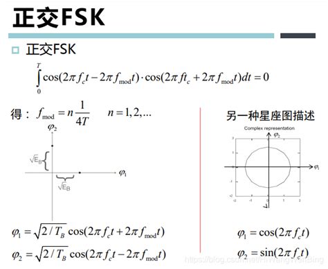培训 无线通信基础 5 ：数字调制解调（线性调制、非线性调制）一般无线电通信用线性调制 Csdn博客