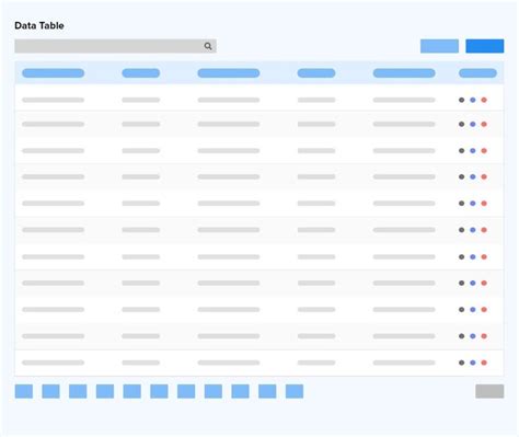 Lets Design Data Tables Data Table Data Column Base