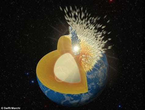 月球形成之谜：20亿次模拟显示，行星撞地球产生的碎片形成了月球凤凰网