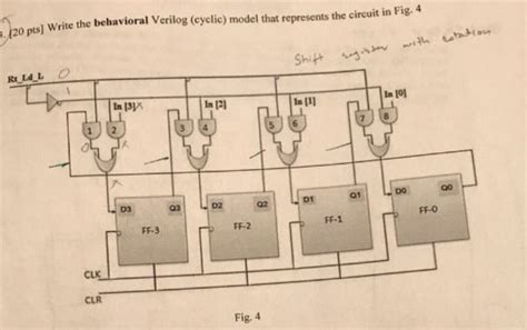 Solved Pts Write The Behavioral Verilog Cyclie Chegg