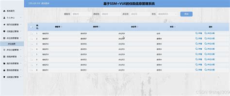 Ssmvue的住院信息管理系统【开题程序论文】 计算机毕业设计 Csdn博客