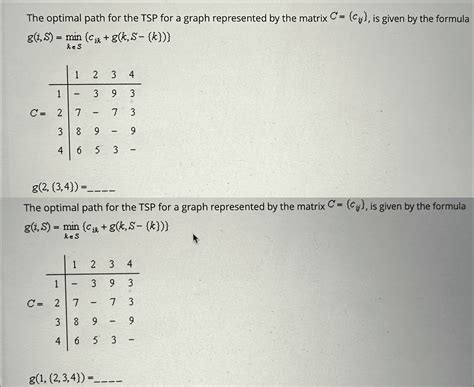 Solved The Optimal Path For The TSP For A Graph Represented Chegg
