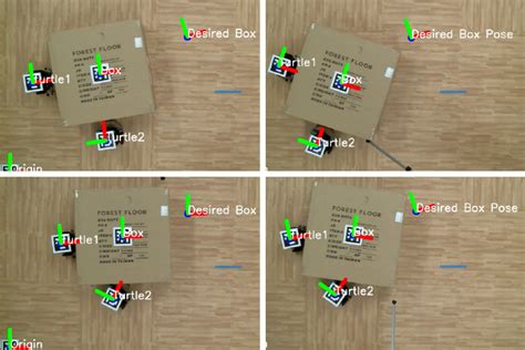 Mit Engineers Devise A Recipe For Improving Any Autonomous Robotic System Current Science Daily