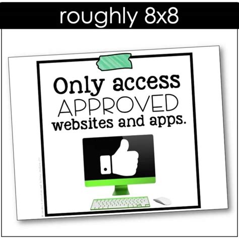 Technology Themed Decor Computer Expectations Posters Computer Rules