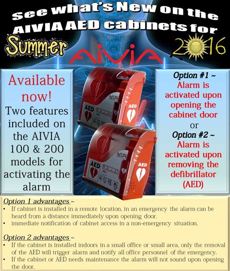 Aivia Aed Cabinet New Features For Activating The Alarmhd1py