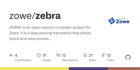 Zebra Documentation Installation Guides Grafana Md At Main Zowe Zebra