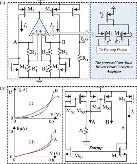 A Schematic Of The Reference Voltage Generator With The Proposed Download Scientific Diagram