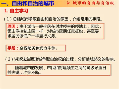 第9课 中世纪城市和大学的兴起 课件共35张PPT 21世纪教育网 二一教育