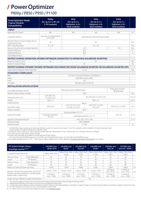 Solaredge Power Optimizer P950 Landscape 2 2m 1 3m Mc4 Module