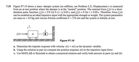 Please Solve The Problem Using By Matlab And Solve Chegg