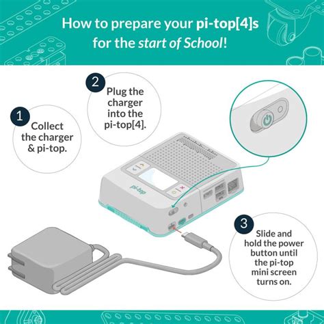 Pi Top On Linkedin Pitop Startofschool