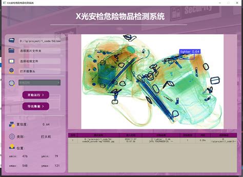 Python基于深度学习的x光安检危险物品检测识别系统源码lw部署文档讲解等深度学习违禁品识别 Csdn博客