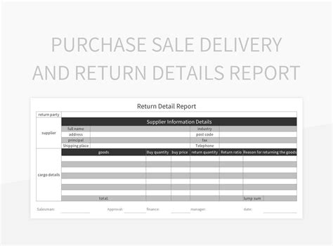 Free Return Details Report Templates For Google Sheets And Microsoft Excel Slidesdocs