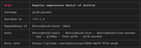 Glob Parent Security Vulnerability Issue Storybookjs Storybook GitHub