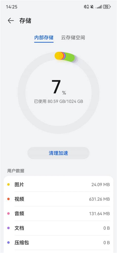 现在1t真是刚需了 NGA玩家社区