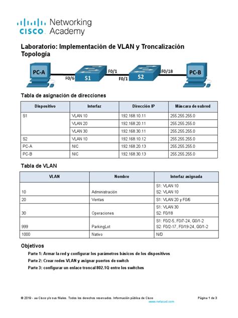 imprimir ang 3 6 2 lab implement vlans and trunking pdf