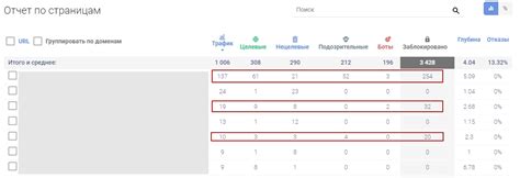 Что такое фрод